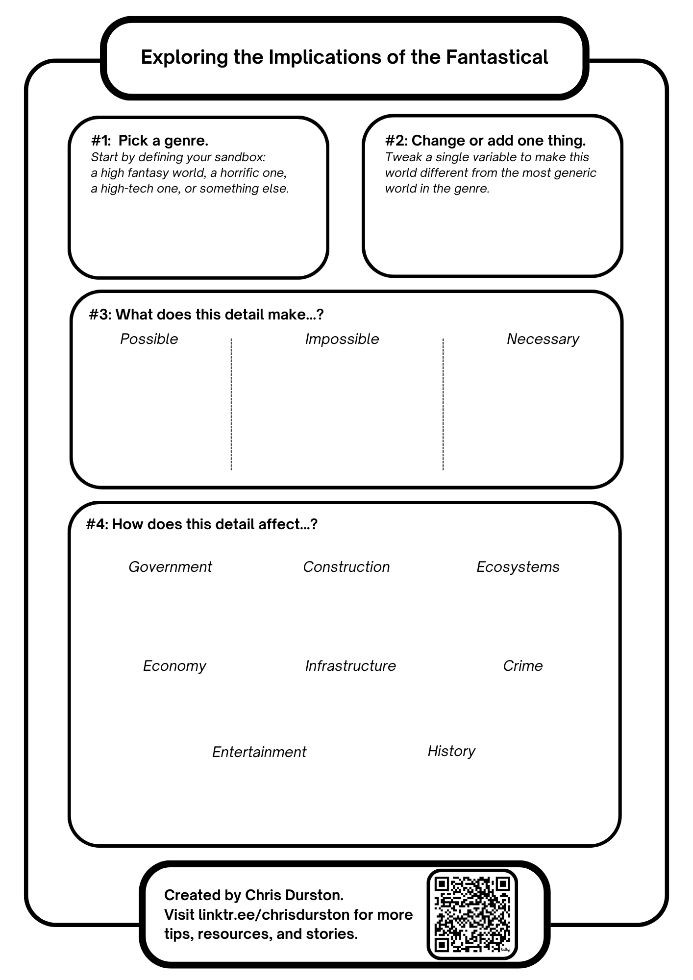Exploring the Implications of Fantasy Elements – Chris Durston